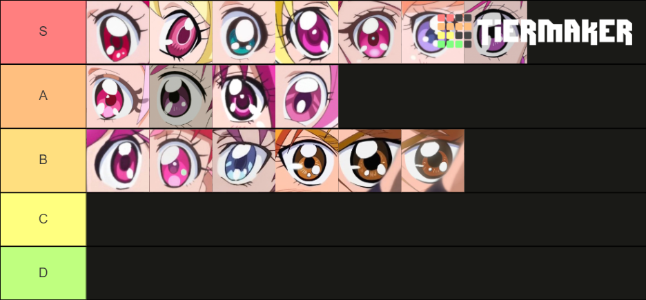 Pretty Cure Eye Styles Tier List (Community Rankings) - TierMaker