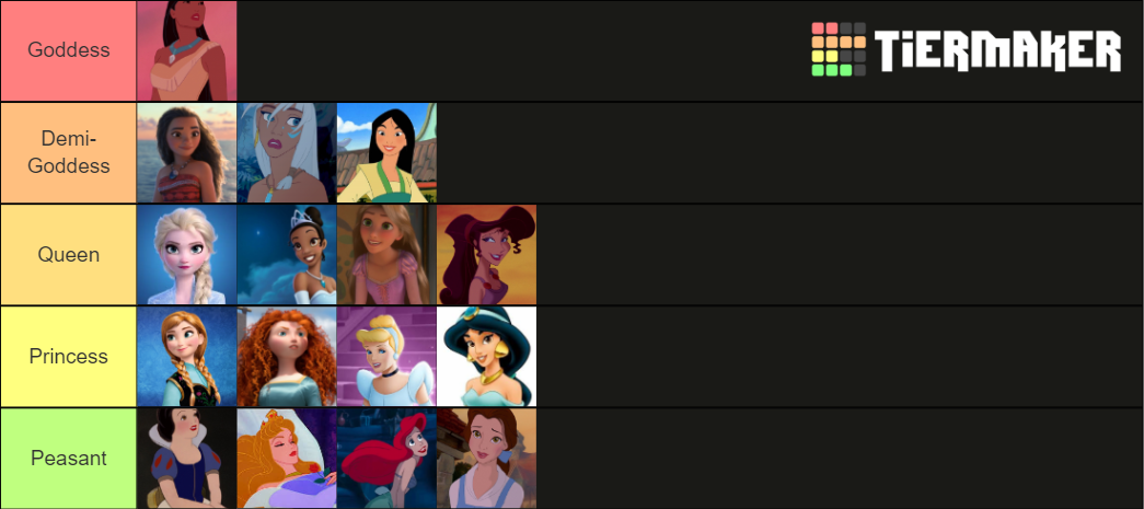 All Disney Princesses Tier List (Community Rankings) - TierMaker
