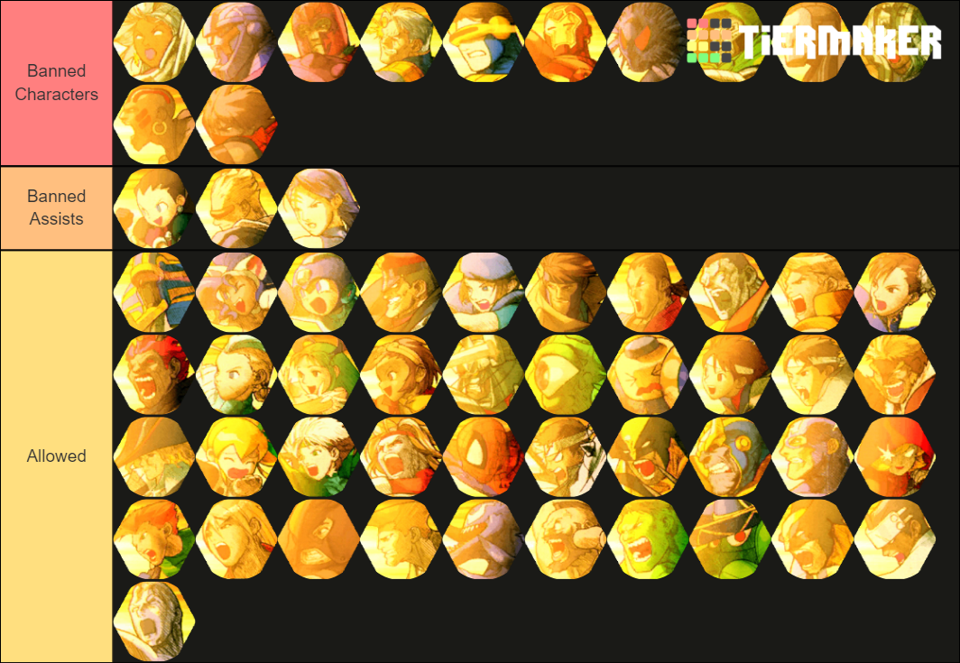 MvC2 Low Tier Ruleset Tier List (Community Rankings) - TierMaker