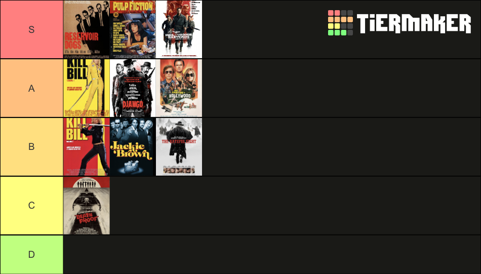 Quentin Tarantino Movie Tier List (Community Rankings) - TierMaker