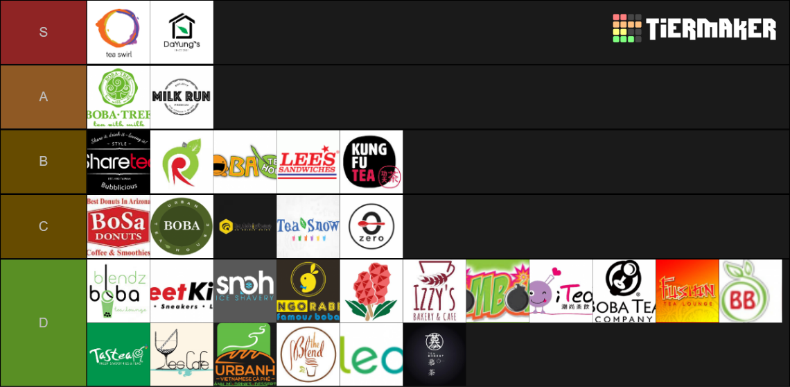 Arizona Boba Tier List Community Rankings Tiermaker 5457
