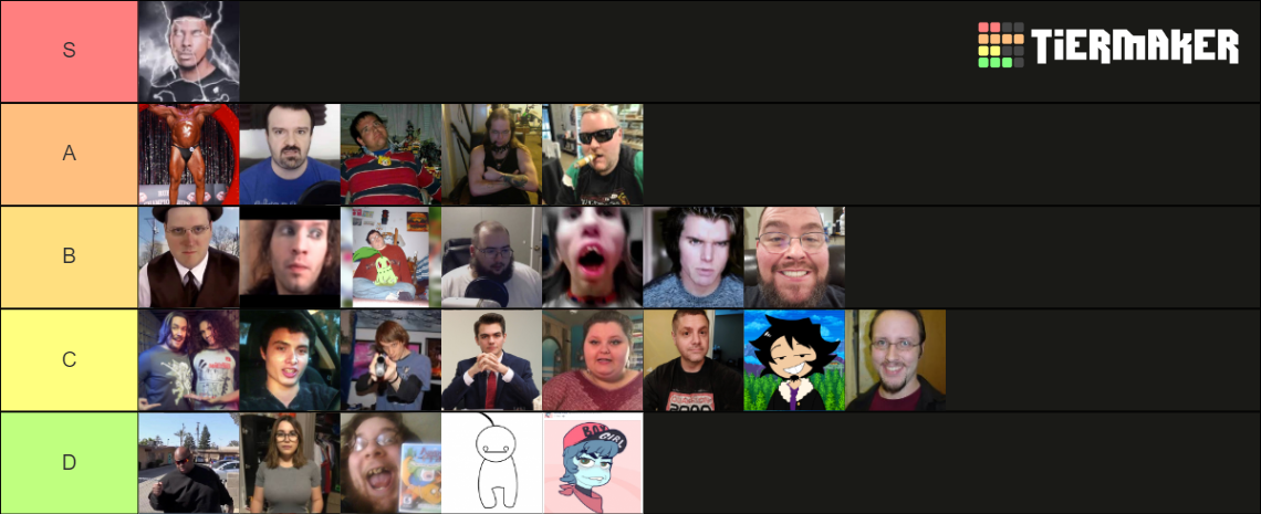 Lol cow Tier List (Community Rankings) - TierMaker