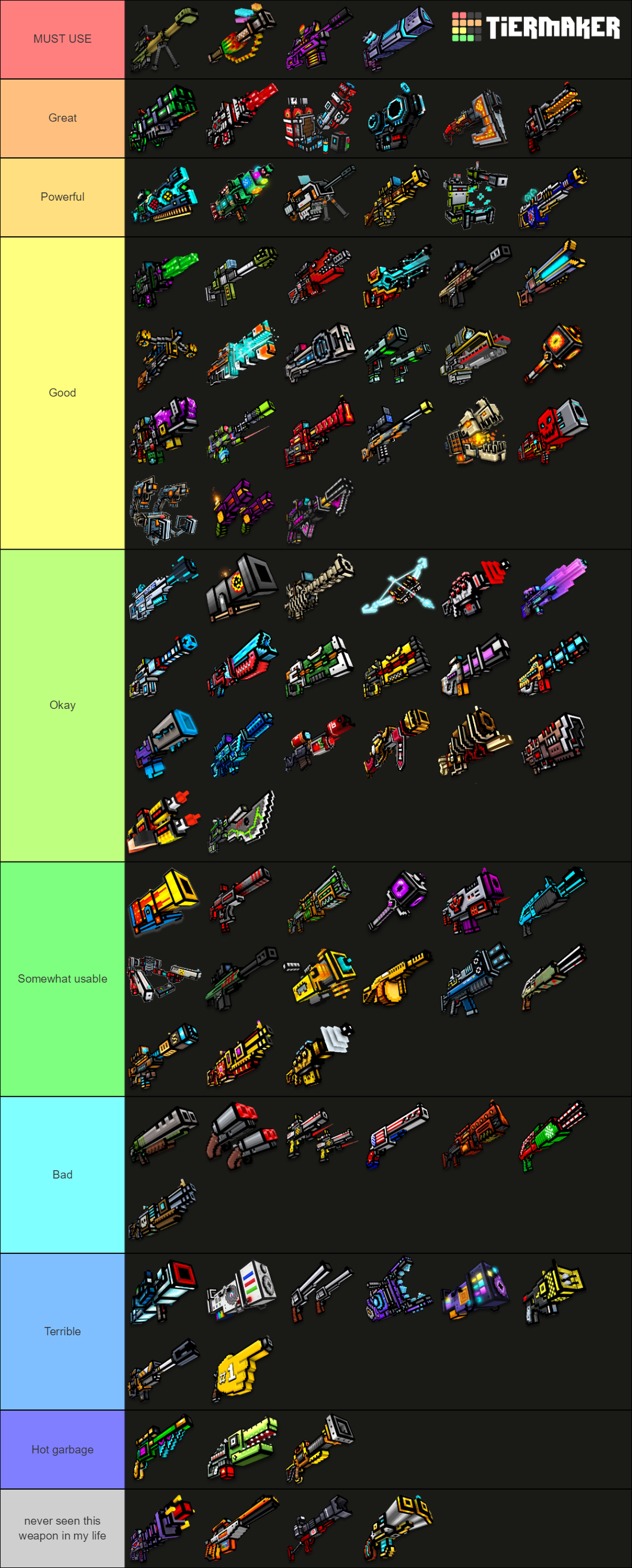 Pixel Gun 3D best 3cs weapons Tier List (Community Rankings) - TierMaker