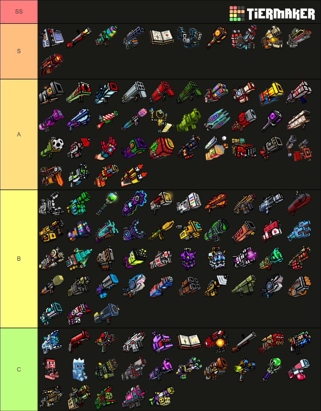 pixel gun 3d heavy Tier List (Community Rankings) - TierMaker