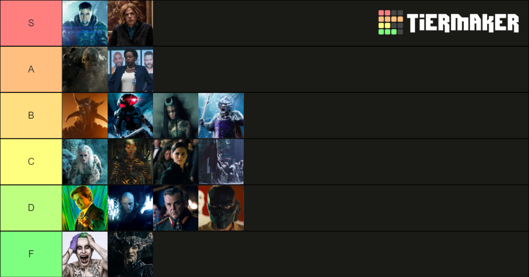 DCEU Villains Tier List (Community Rankings) - TierMaker
