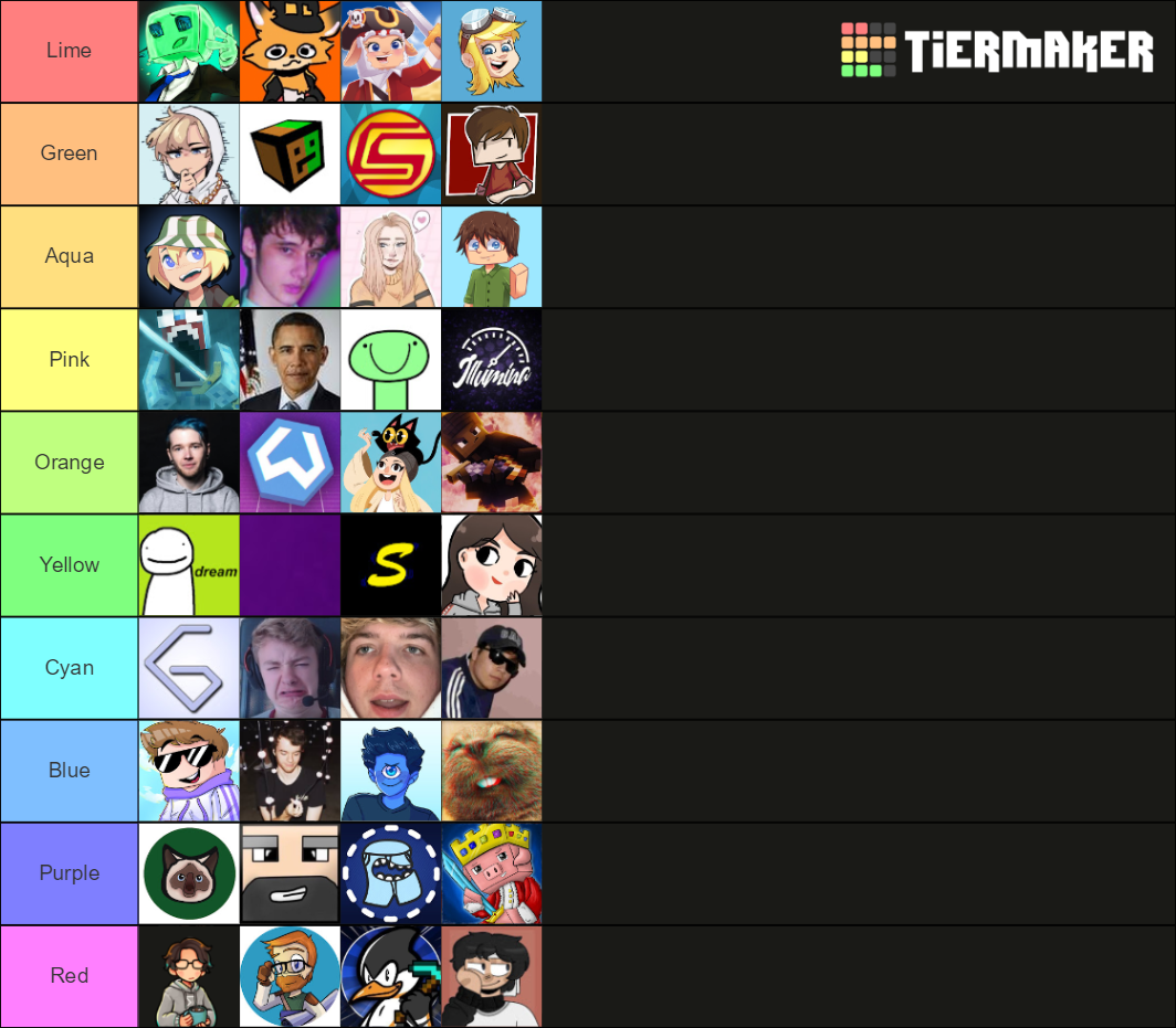 MCC 13 Teams Tier List (Community Rankings) - TierMaker