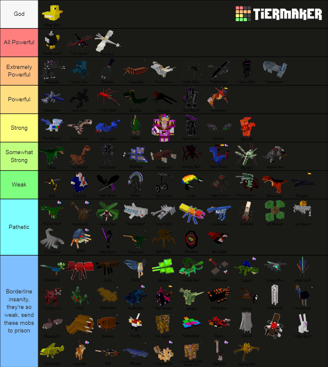 Orespawn Mobs Tier List (Community Rankings) - TierMaker