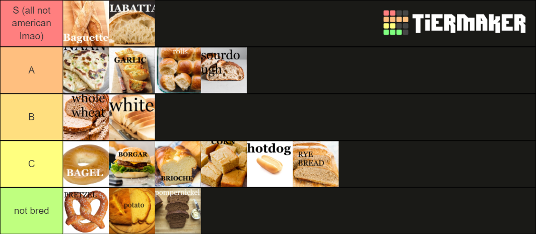 Bread Tier List (Community Rankings) - TierMaker