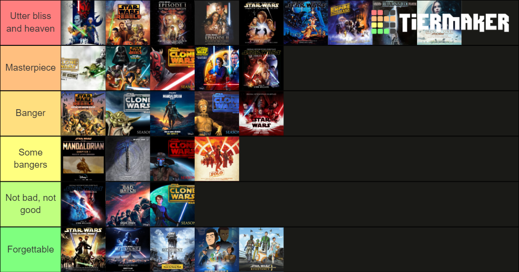 Star Wars soundtrack ranking Tier List (Community Rankings) - TierMaker