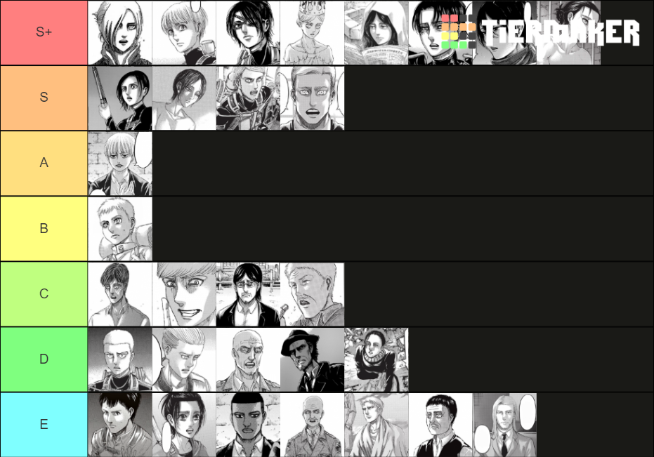 SNK CHARACTER RANKING Tier List (Community Rankings) - TierMaker