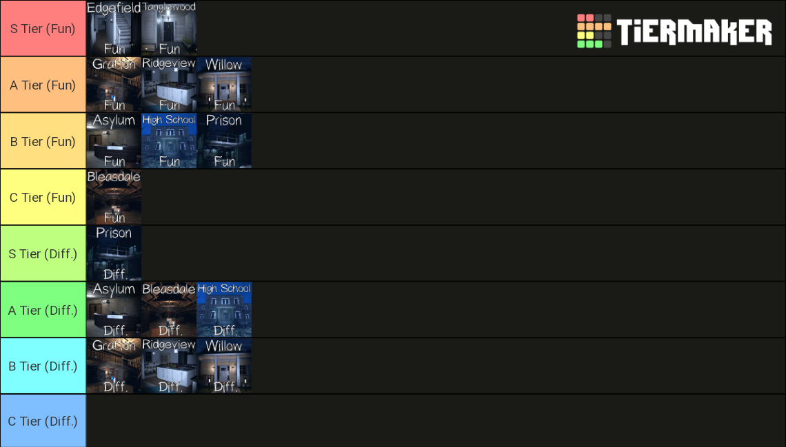 Phasmophobia Map Fun AND Difficulty Tier List (Community Rankings ...