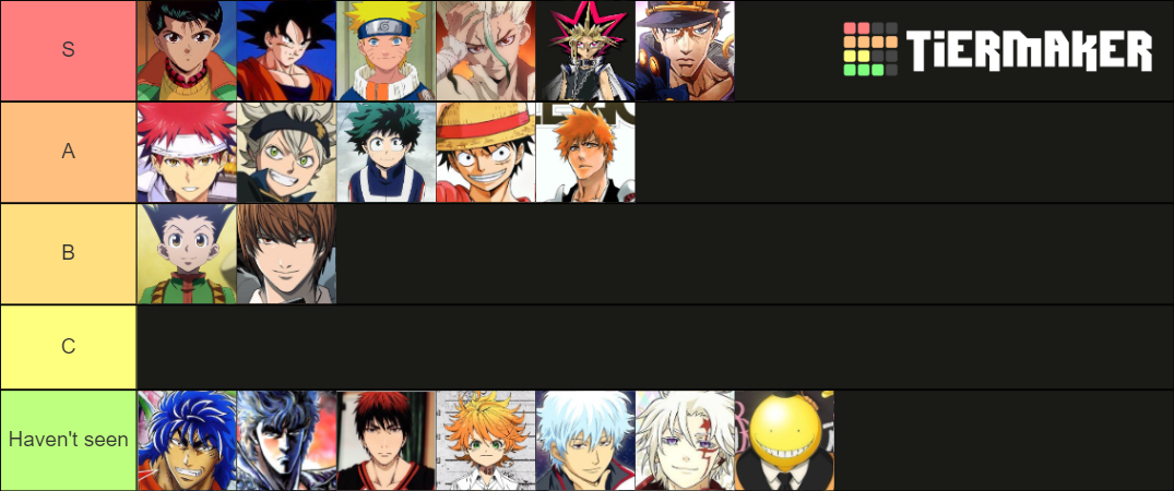 Best Shonen Jump MC Tier List (Community Rankings) - TierMaker