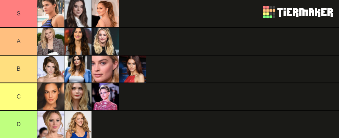 Baddie Celebs Tier List (Community Rankings) - TierMaker