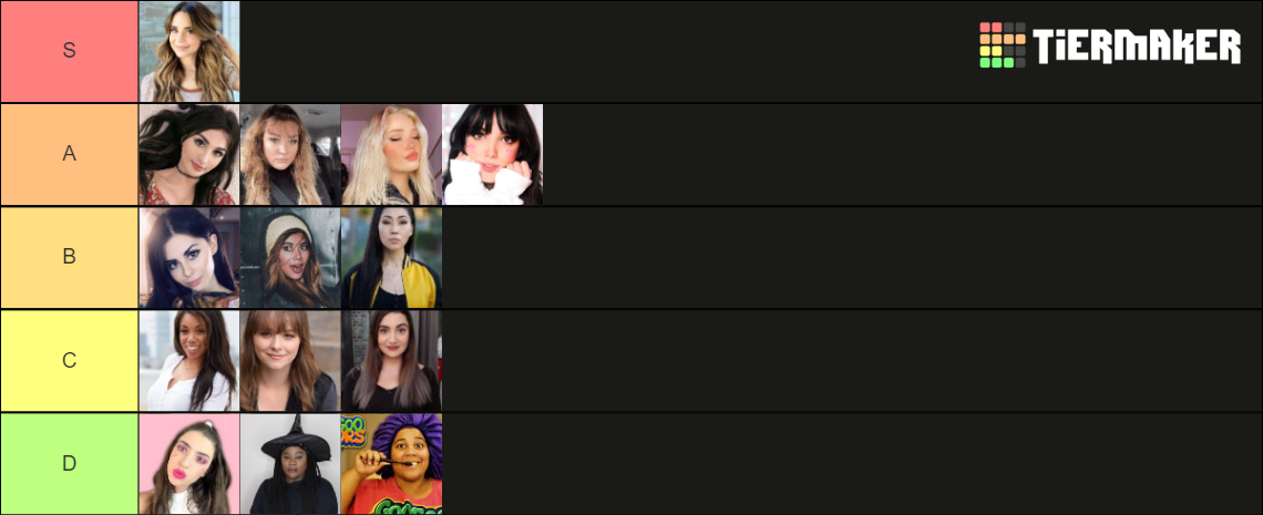 baddie youtubers Tier List (Community Rankings) - TierMaker