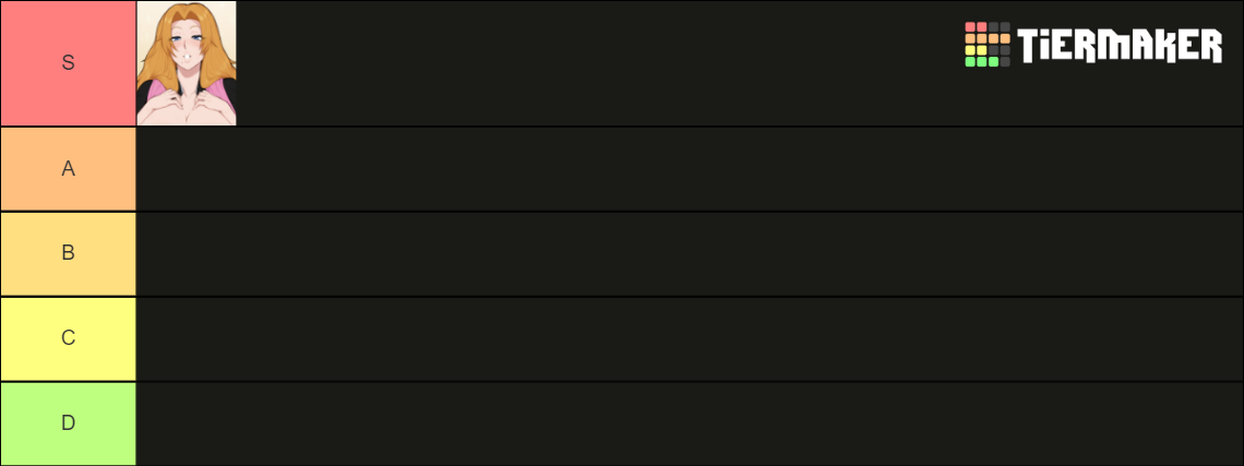 Bleach Baddie Tier List (Community Rankings) - TierMaker
