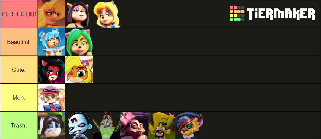 Crash Bandicoot Female Characters Tier List (Community Rankings ...