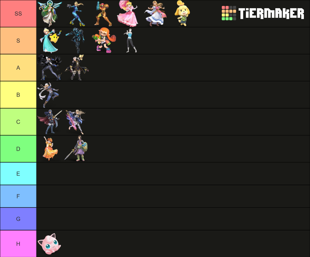 Female fighter attractiveness (SSBU) Tier List (Community Rankings ...