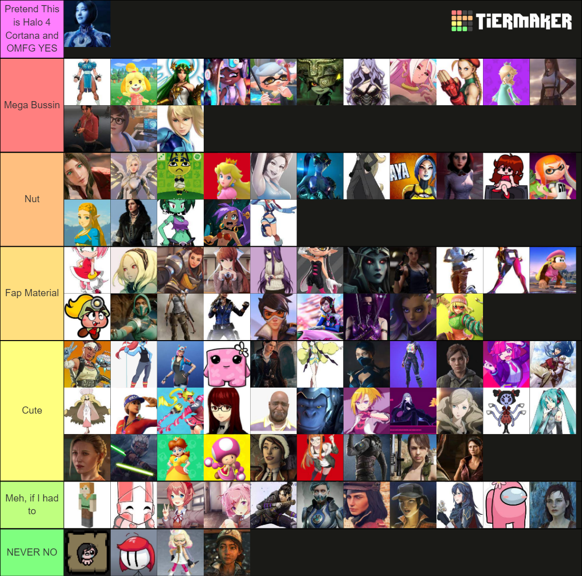 Most Bussin Video Game Characters Tier List (Community Rankings ...