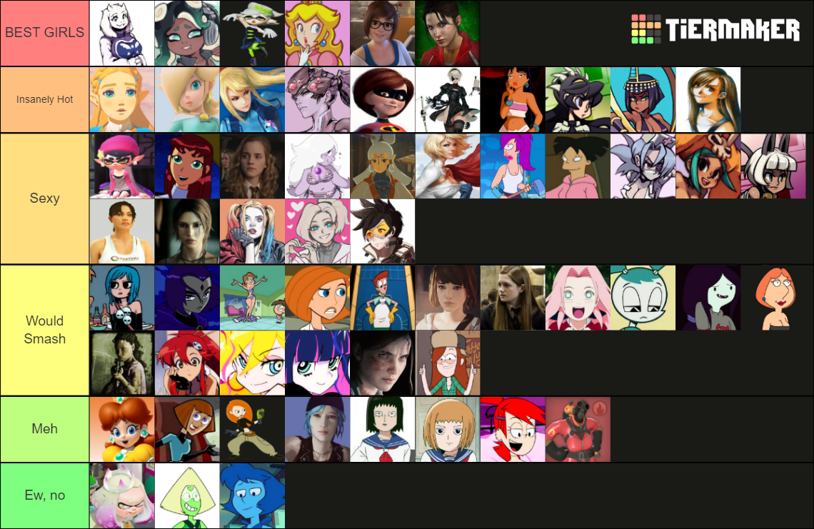 Fictional Waifus/Hotties Tier List (Community Rankings) - TierMaker