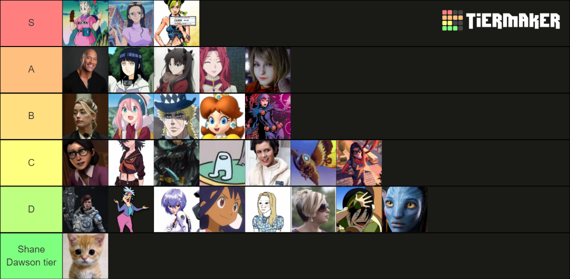 Random waifus (June 2022) Tier List (Community Rankings) - TierMaker