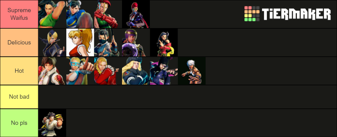 Street Fighter Main Girls Tier List (Community Rankings) - TierMaker
