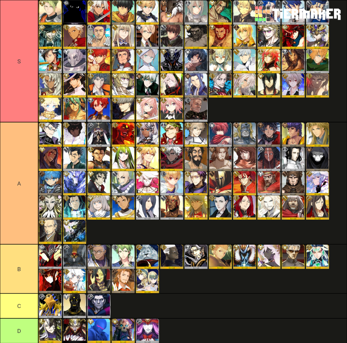 FGO BOYBAND Tier List (Community Rankings) - TierMaker