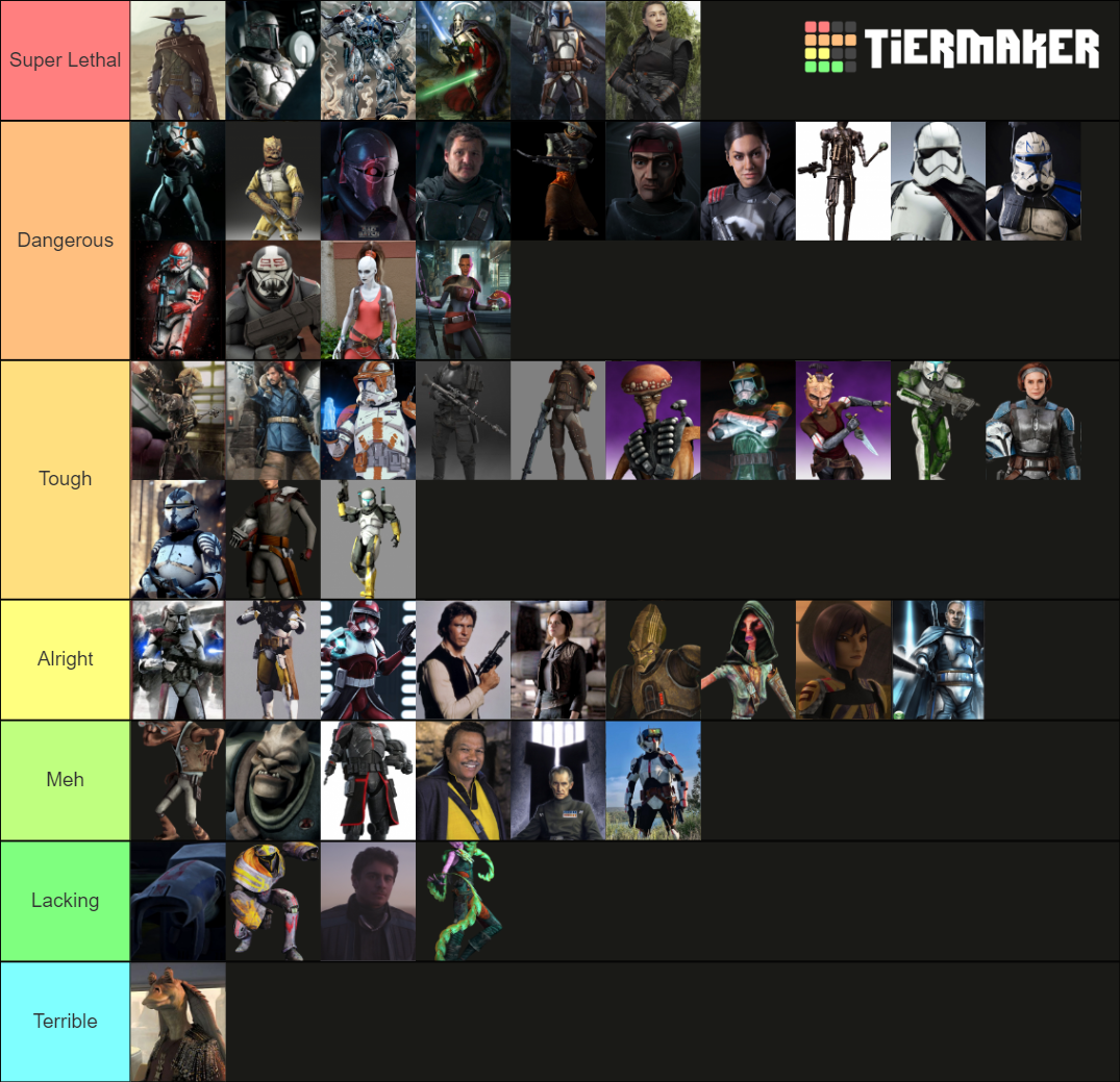 Star Wars Combatants (Non-Force Users) Tier List (Community Rankings ... Star Wars Combatants (Non-Force Users) Tier List (Community Rankings ...