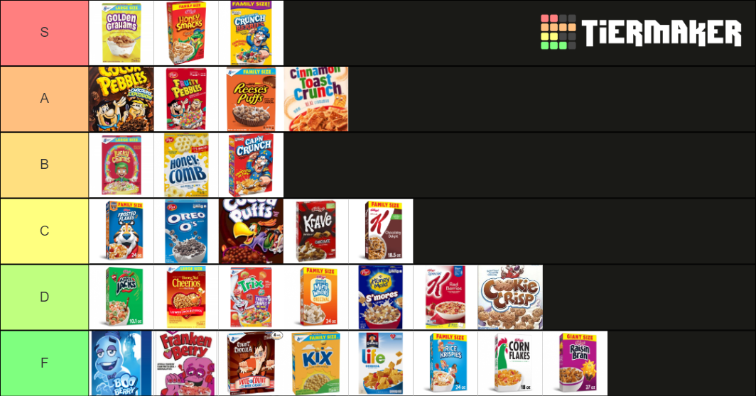 Cereal Tier List (Community Rankings) - TierMaker