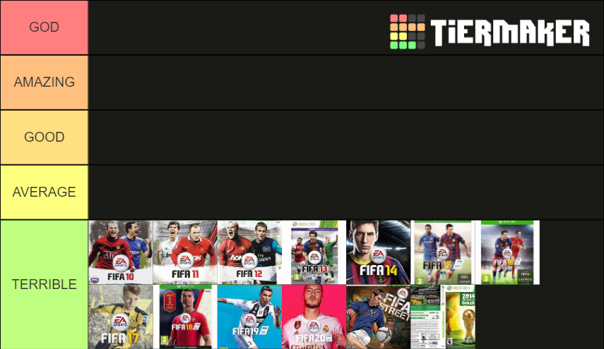FIFA GAMES Tier List (Community Rankings) - TierMaker