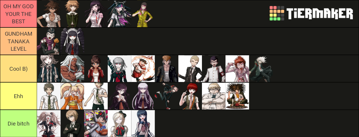 Drv1/Drv2 characters Tier List (Community Rankings) - TierMaker