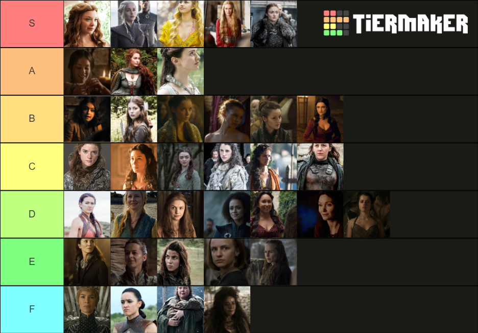 Game Of Thrones Female Characters Tier List (Community Rankings ...