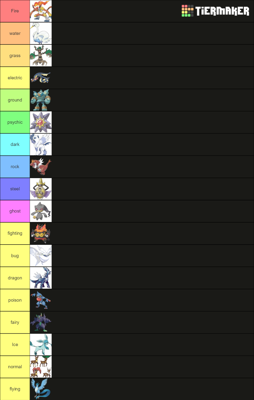 Favorite Pokemon of every type Tier List (Community Rankings) - TierMaker