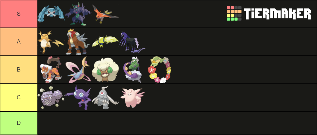 Every (Relevant) Support Pokemon In Pokemon SwSh Post CT Tier List ...