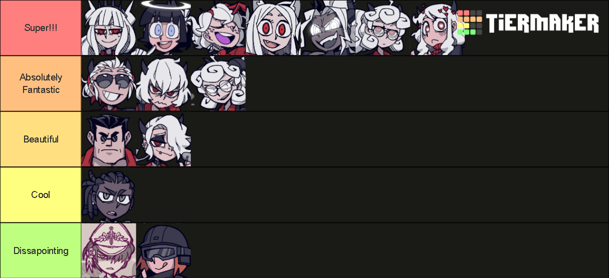 Helltaker Waifu (Helltaker is also here!) Tier List (Community Rankings ...