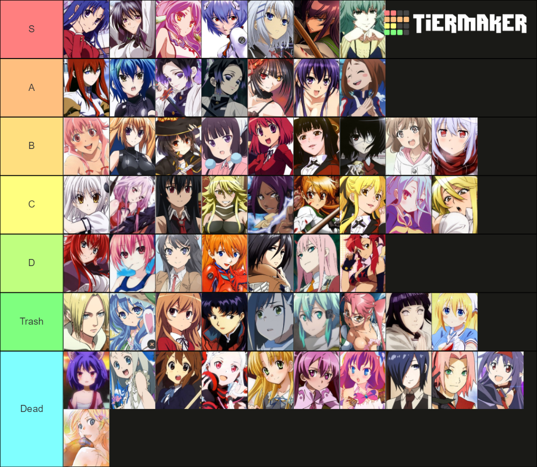anime girls Tier List (Community Rankings) - TierMaker