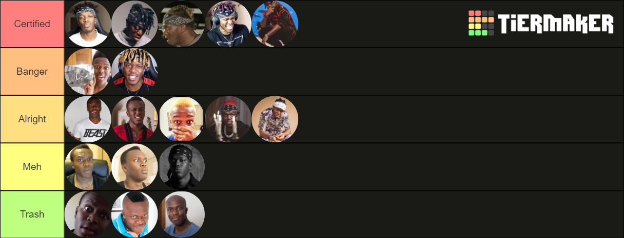 KSI hairstyles (2010-2023) Tier List (Community Rankings) - TierMaker