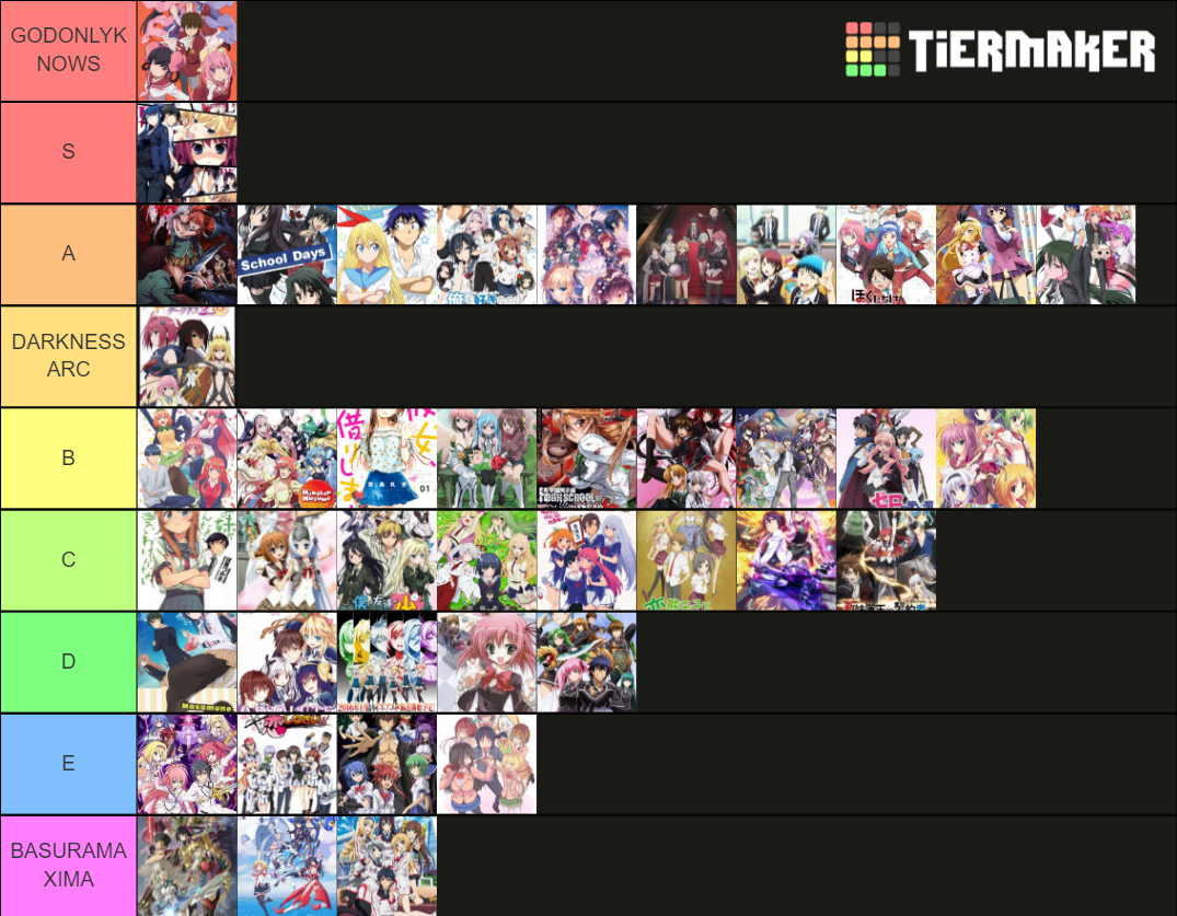 Harem Anime Tier List (Community Rankings) - TierMaker