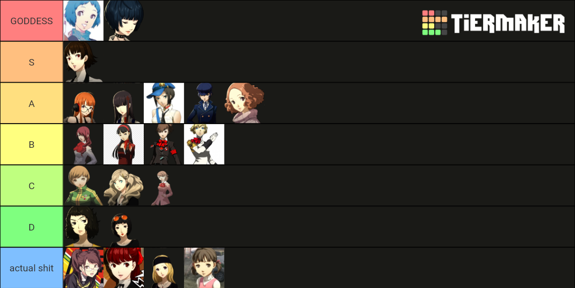 Persona Waifu Tier List (Community Rankings) - TierMaker Persona Waifu Tier List (Community Rankings) - TierMaker