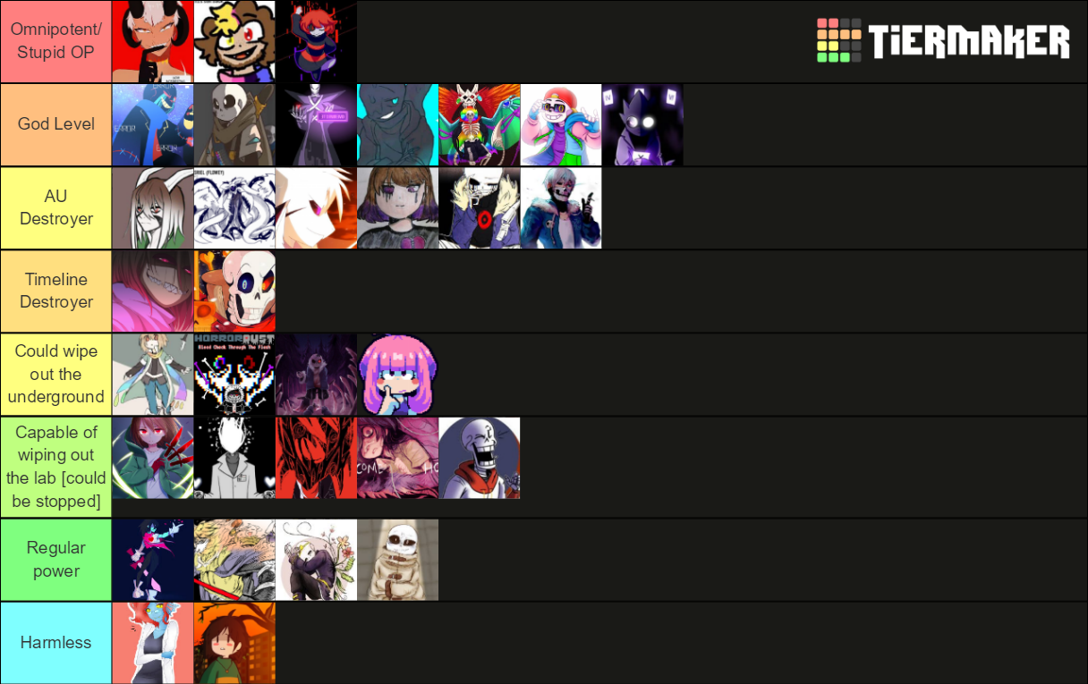 Undertale Lab powerlevel 3 Tier List (Community Rankings) - TierMaker