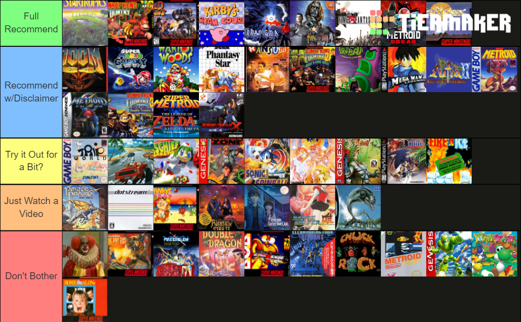 The Retro Breakdown 2022 Game Recommendations Tier List (Community ...
