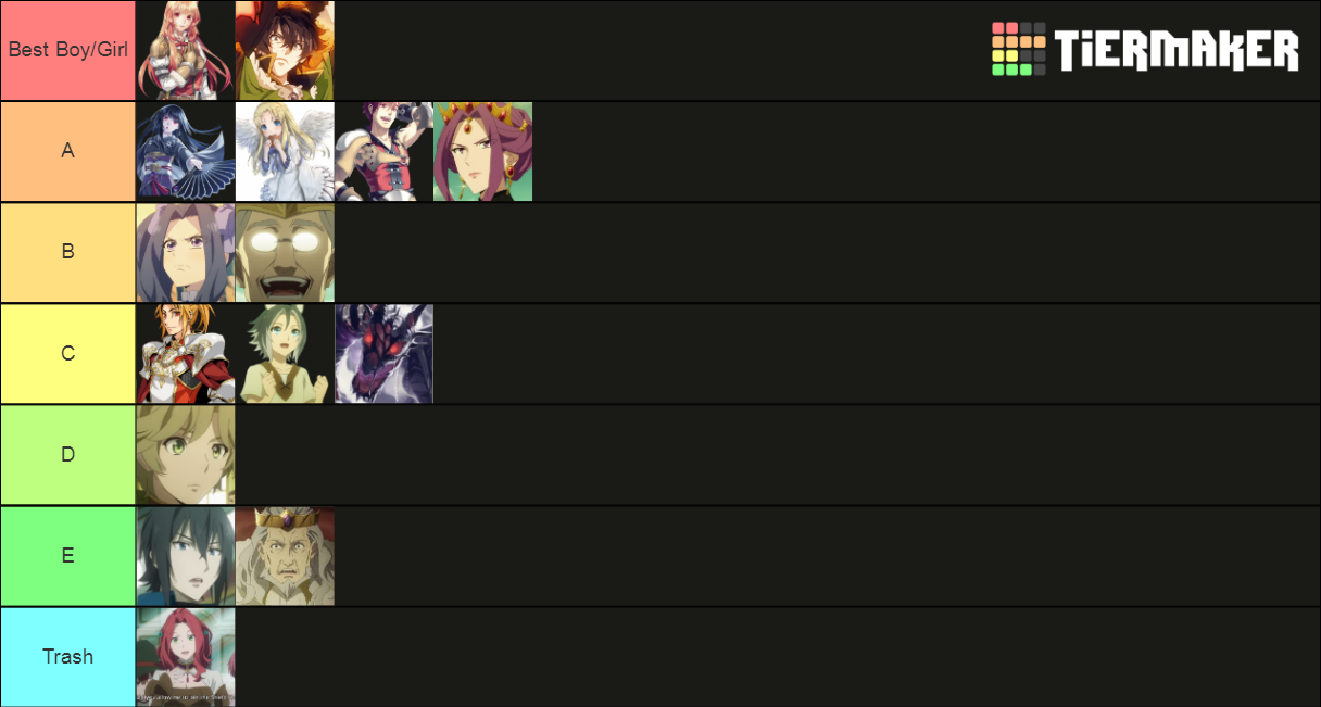 Shield Hero Characters Tier List (Community Rankings) - TierMaker