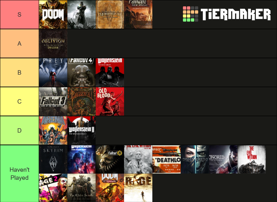 Bethesda Softworks Games Tier List (Community Rankings) - TierMaker
