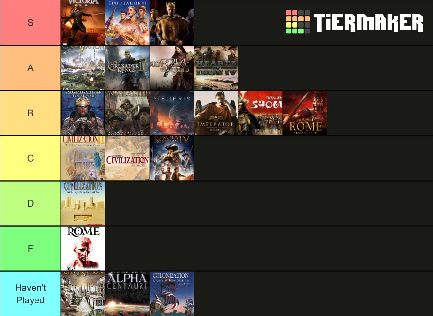 Grand Strategy Games Tier List (Community Rankings) - TierMaker