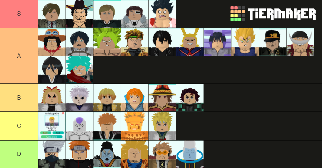 All Star Tower Defense December 2020 (INF MODE) Tier List (Community ...