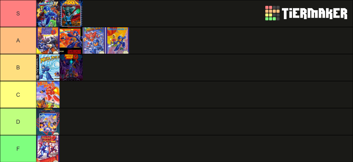 Mega Man Classic Series Mega Tierlist Tier List (Community Rankings ...