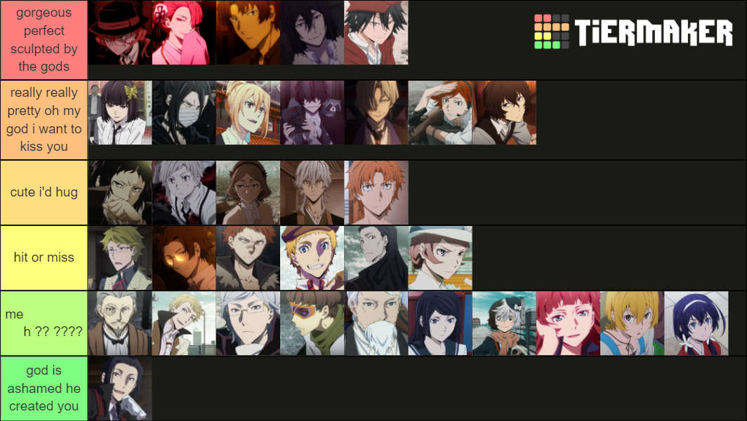bsd attractiveness tierlist Tier List (Community Rankings) - TierMaker