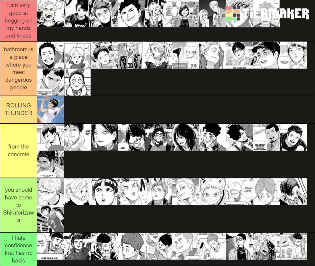 Haikyuu!! Characters Post Timeskip Tier List (Community Rankings ...