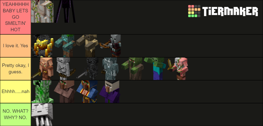 Minecraft Mobs By How Attractive They Are Tier List (Community Rankings ...