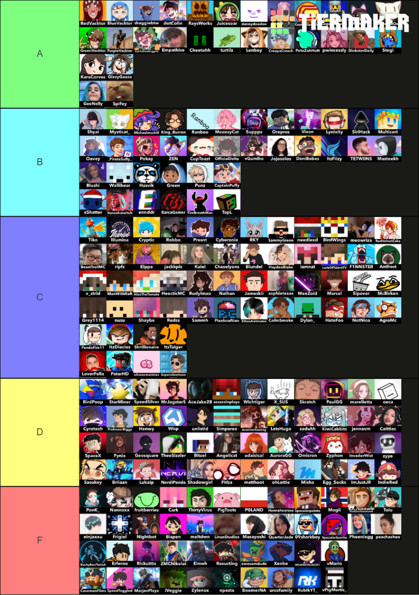 Minecraft Ultimate Season 4 Tier List (Community Rankings) - TierMaker
