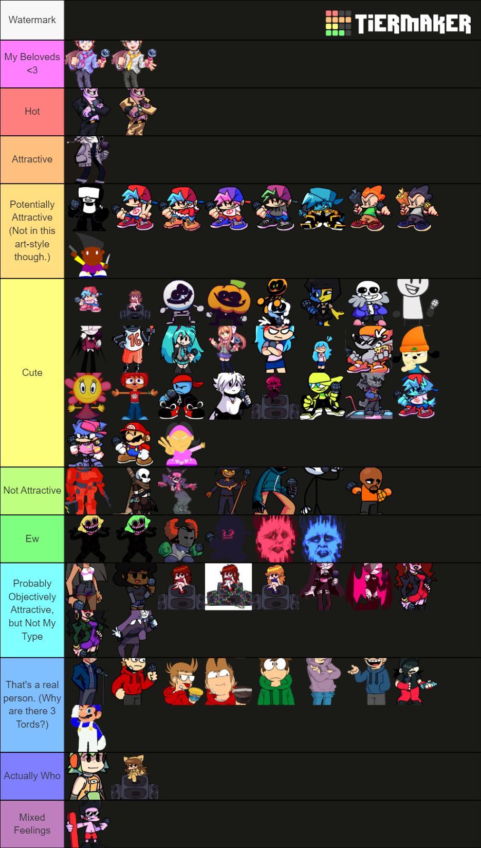Friday Night Funkin' Characters (+Mods, Parappa and more) Tier List ...